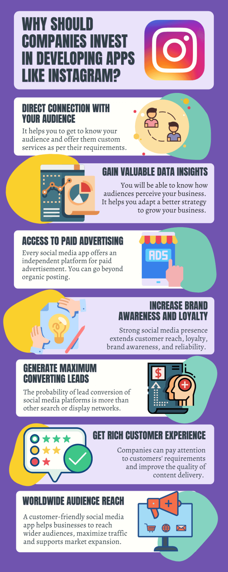 Comprehensive Guide To Develop An App Like Instagram