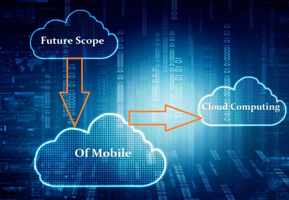 Is Mobile Cloud Computing Becoming The Future Of Applications 2019?