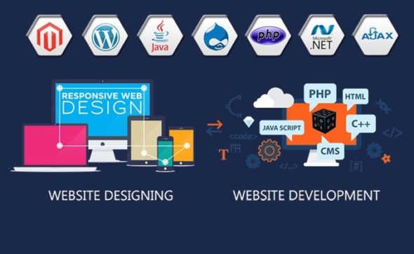 A Comprehensive Guide to Website Redesign - Sparx IT Solutions