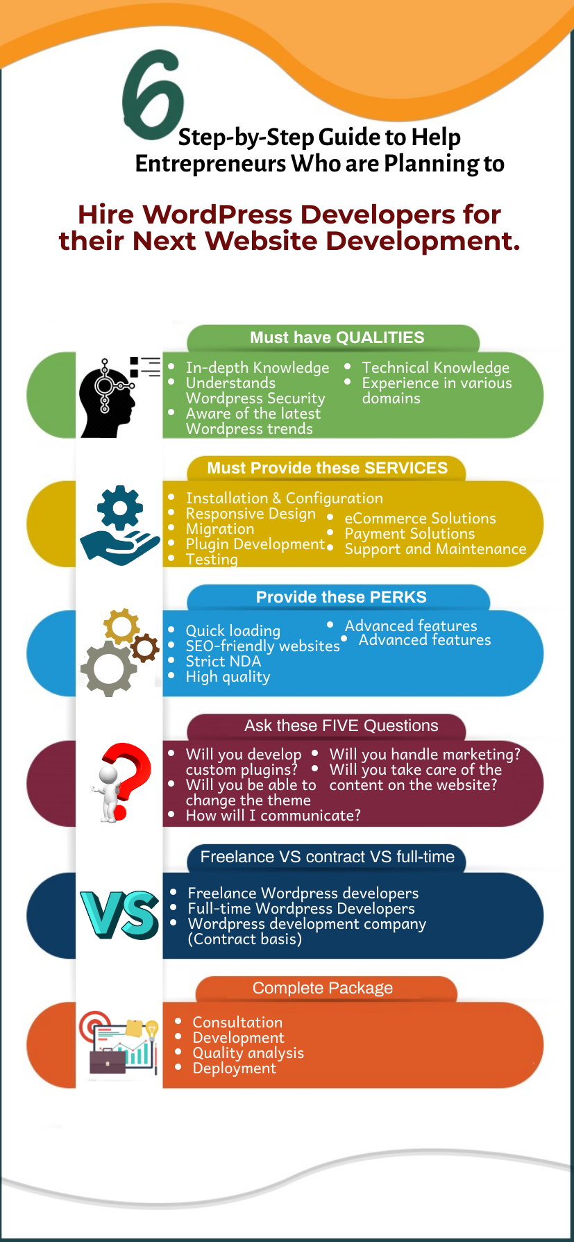 Definitive Guide to Hiring the Best Wordpress Developers - Sparx IT ...