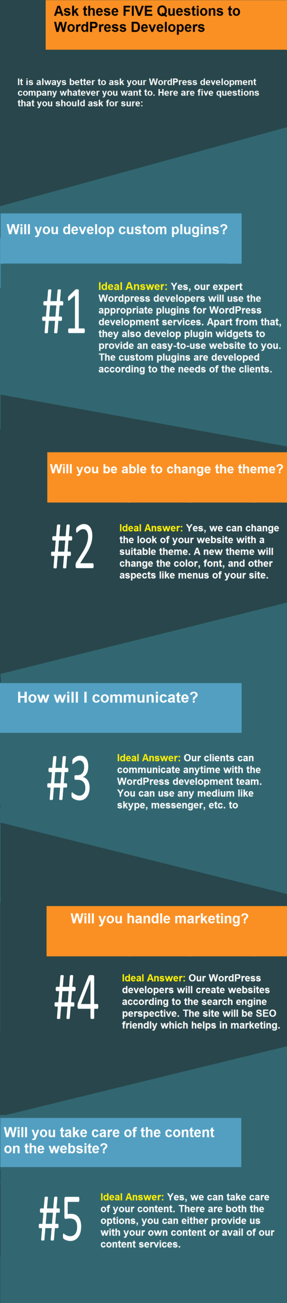 Definitive Guide to Hiring the Best Wordpress Developers - Sparx IT ...