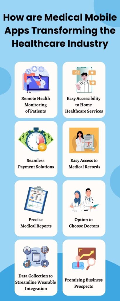 How Mobile Apps Are Revolutionizing the Healthcare Industry?