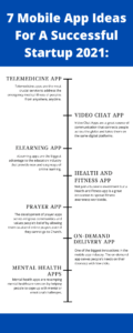 Innovative Mobile App Ideas For Startups To Launch In 2021