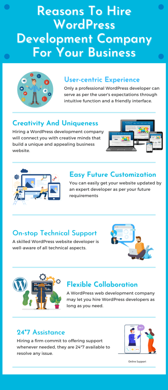 Why Should You Hire WordPress Development Company for Business?