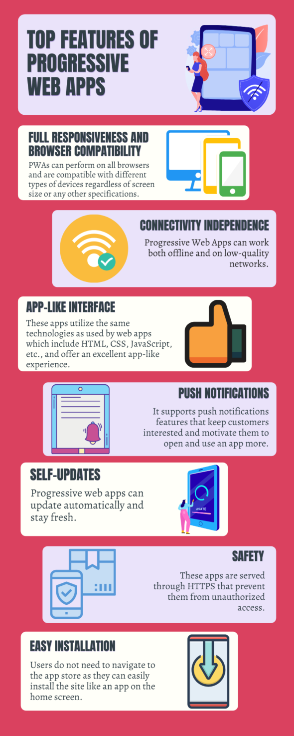 Explicit Guide‌ ‌For‌ ‌Progressive‌ ‌Web‌ ‌App‌ ‌Development‌