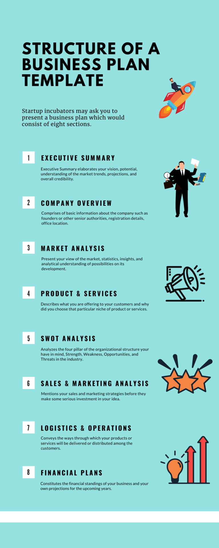 Ultimate Guide to Startup Incubation Services