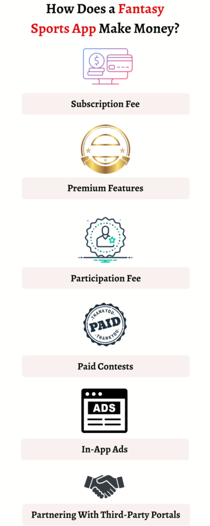 Ultimate Guide to Daily Fantasy Sports App Development