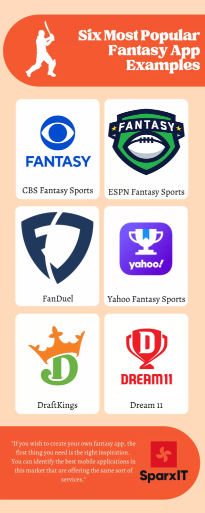 Ultimate Guide to Daily Fantasy Sports App Development