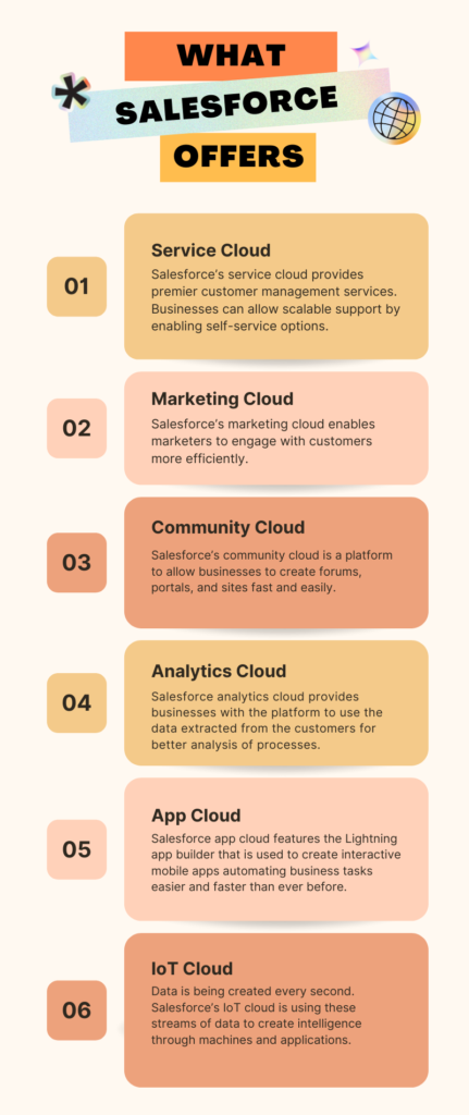 Ultimate Guide to Salesforce Development | Sparx IT Solutions