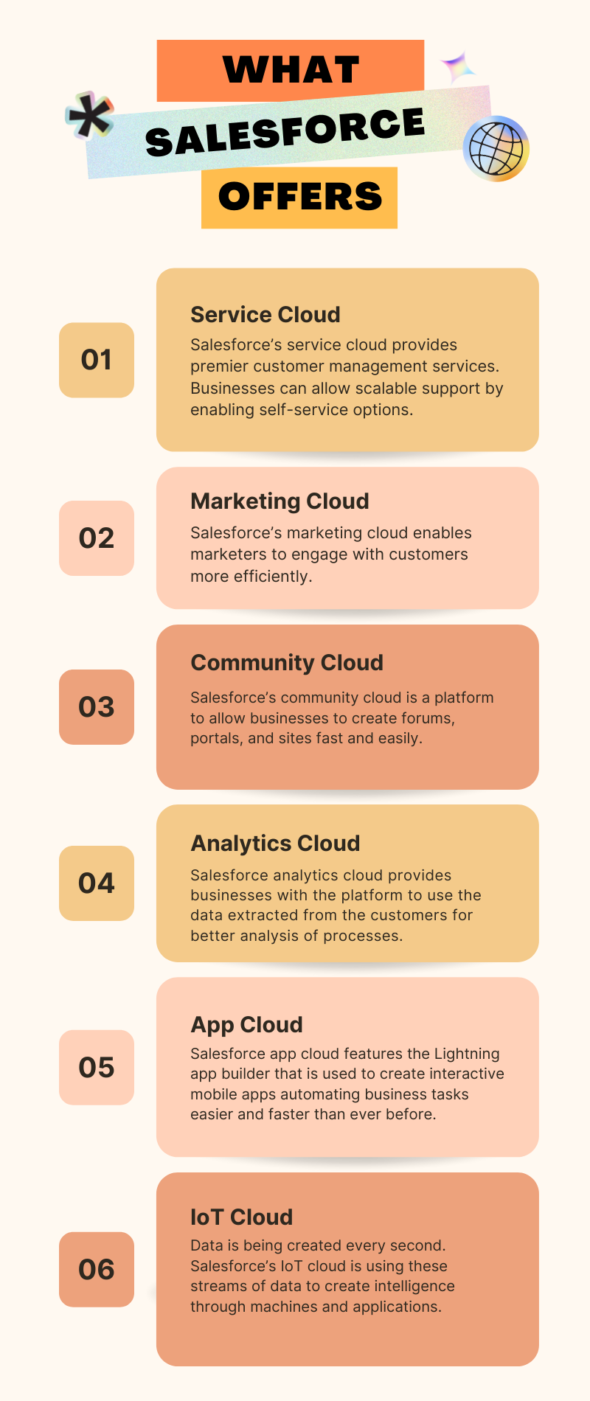 Ultimate Guide to Salesforce Development | Sparx IT Solutions