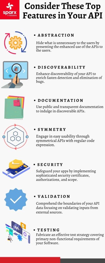 API Development - An Ultimate Guide
