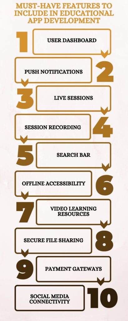 A Comprehensive Guide To Education App Development