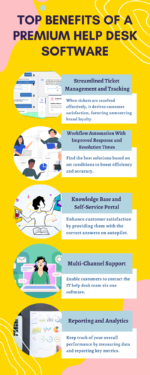 What are the Top 10 IT Help Desk Software To Watch Out For in 2023?