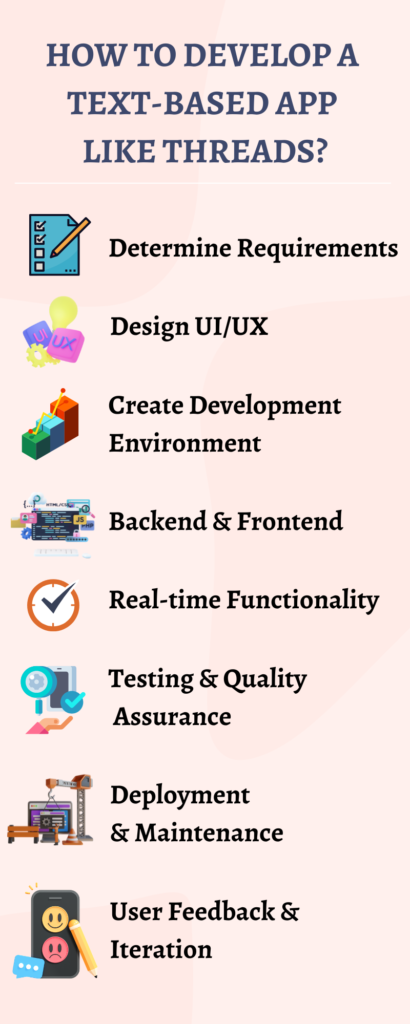 How to Develop an App Like Threads? Steps, Features, Cost