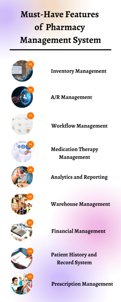 Pharmacy Management Software Development | Pharmacy Management System