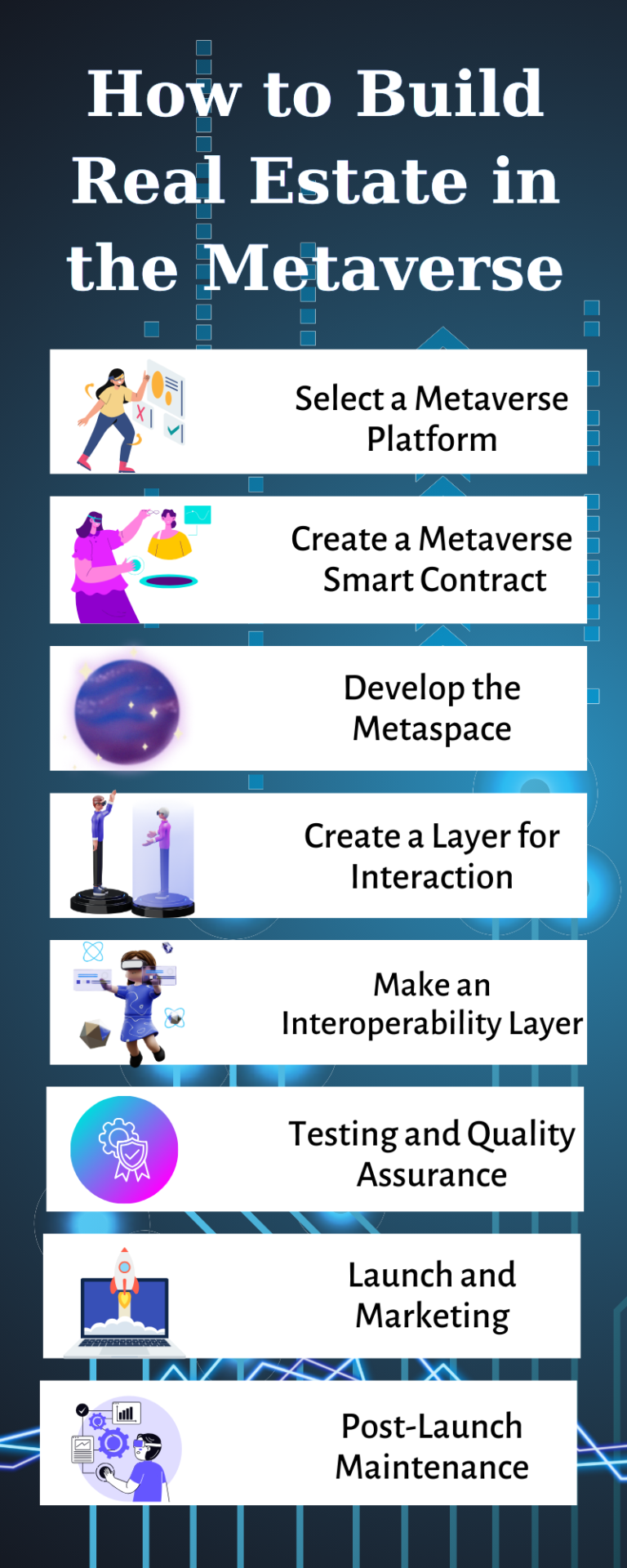 How Real Estate in Metaverse Set to Become Next Big Thing