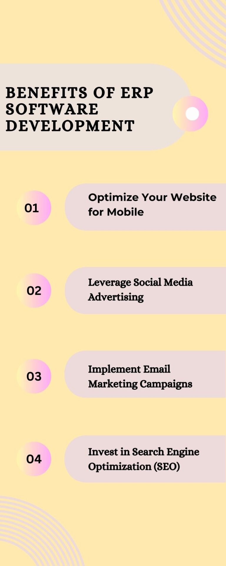 ERP Software Development: The Ultimate Guide