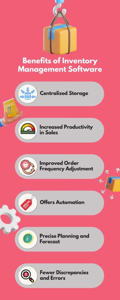 Inventory Management Software Development – A Complete Guide