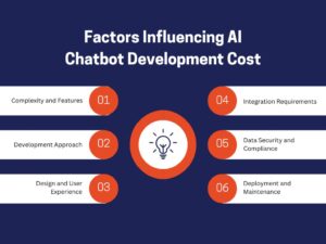 How Much Does It Cost to Build an AI Chatbot